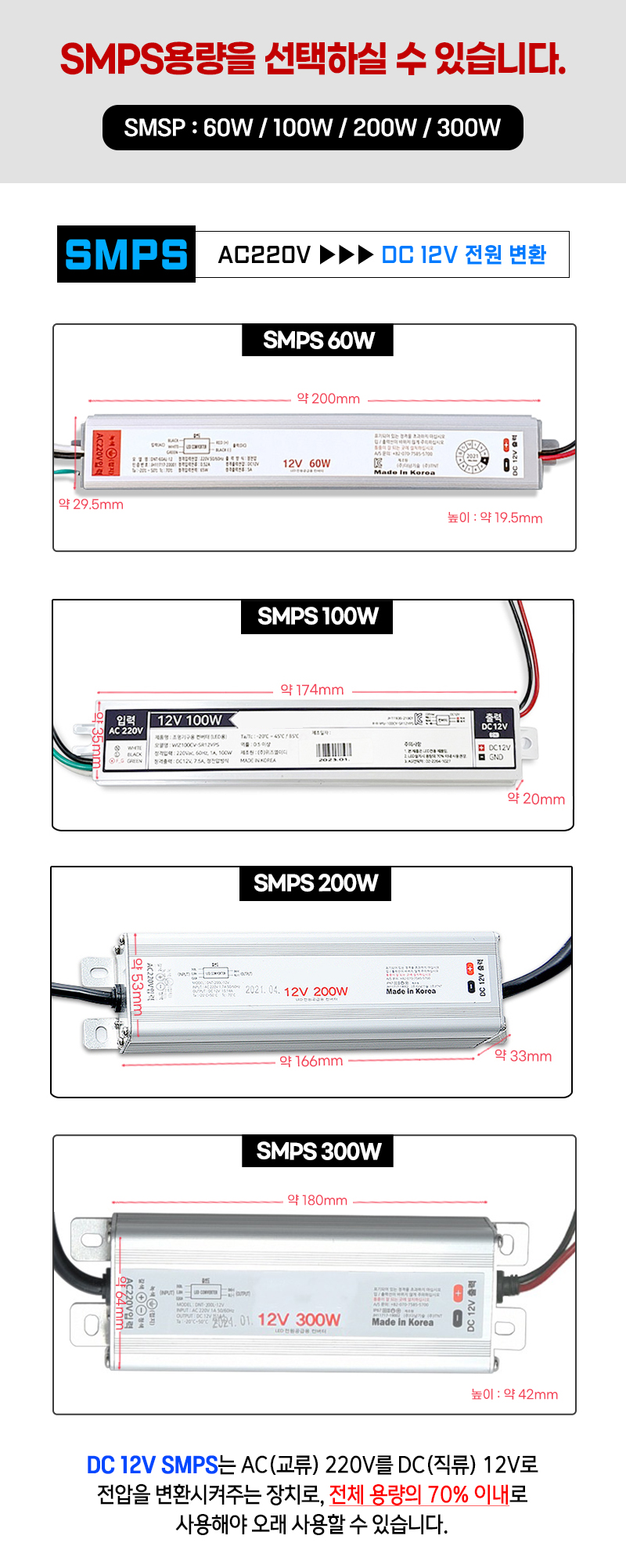 12V LED SMPS LED바 설치 AC DC 커넥터 연결